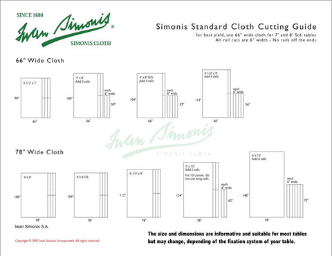 Simonis 860 Cloth - Simonis 860 Olive Cloth - Seybert's Billiards Supply
