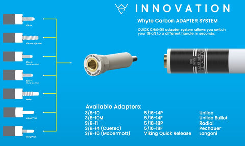 Triple 60 Whyte Carbon Pool Cue Shaft Insert - Seybert's Billiards Supply